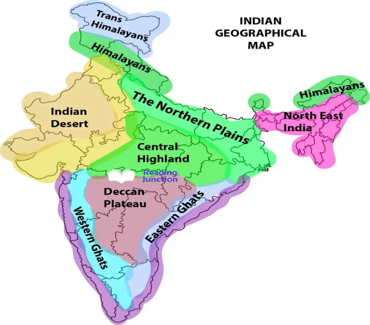 Geographical Introduction to India - Nimbus Academy